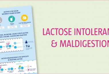 Yogurt provides a solution to lactose intolerance: 5 facts you should ...